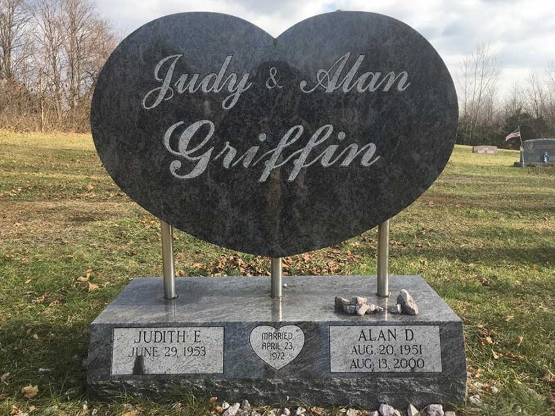 Family Monuments – Cantele Memorials